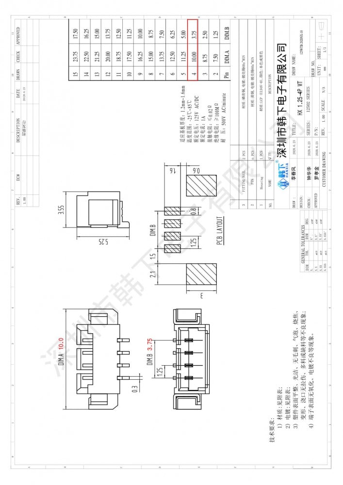 HX 1.25-4P WT specification page 1