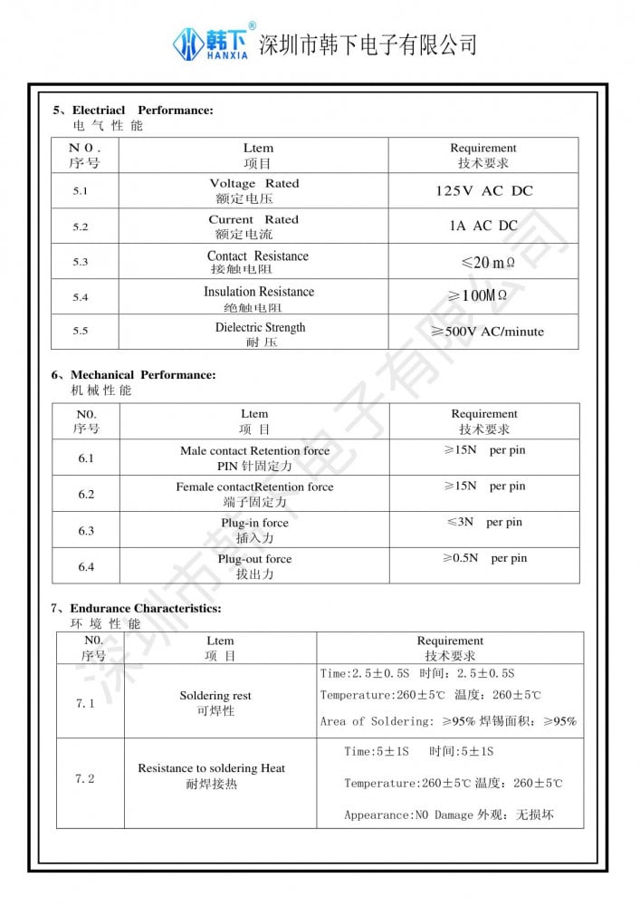 HX 1.25-4P WT specification page 4