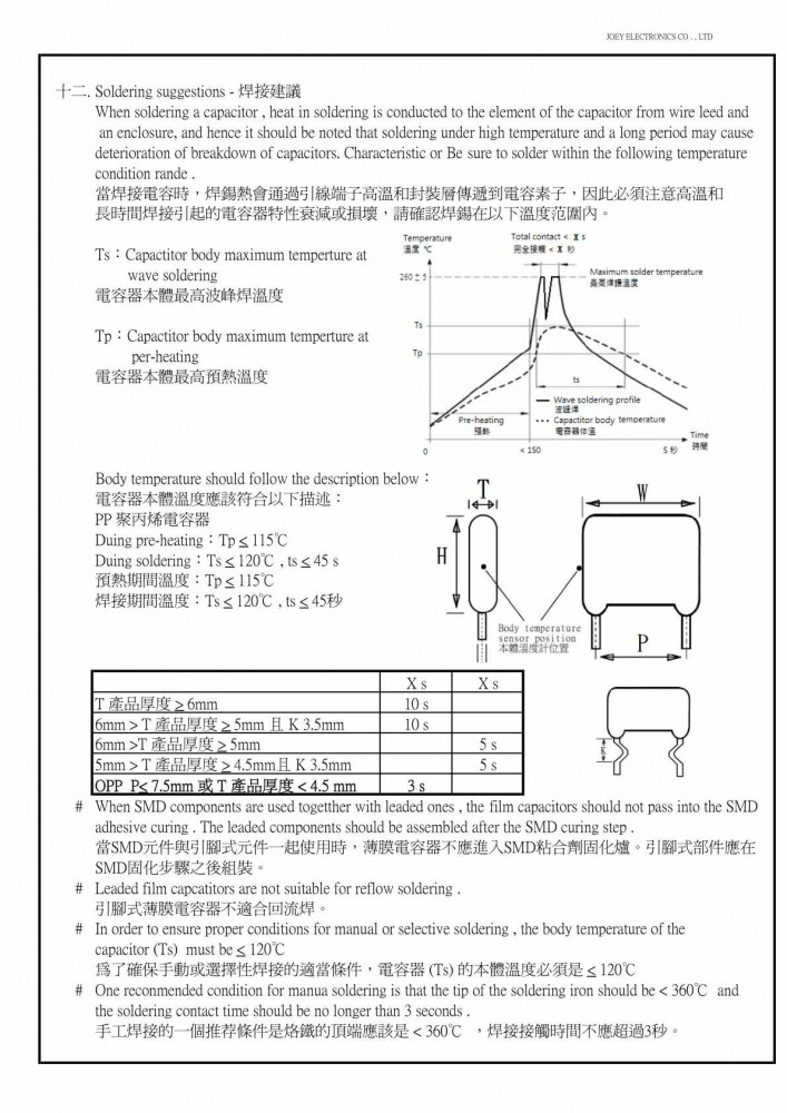JOEY PPS specification page 9