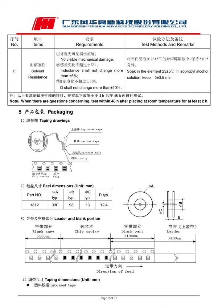 FH FHW1812 series datasheet page 10