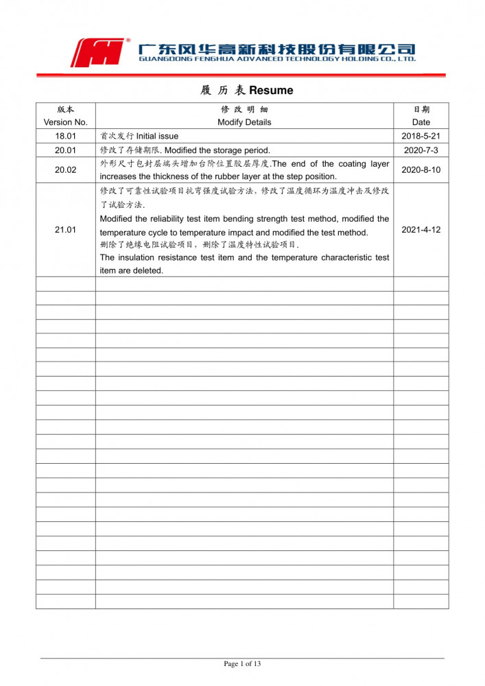 FH FHW1812 series datasheet page 2