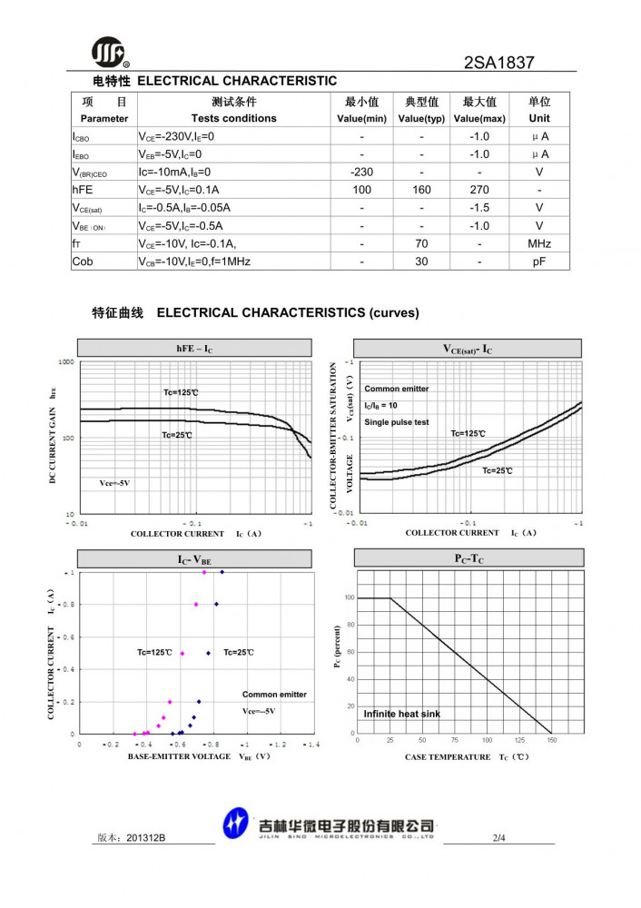 2SA1837 datasheet page 2