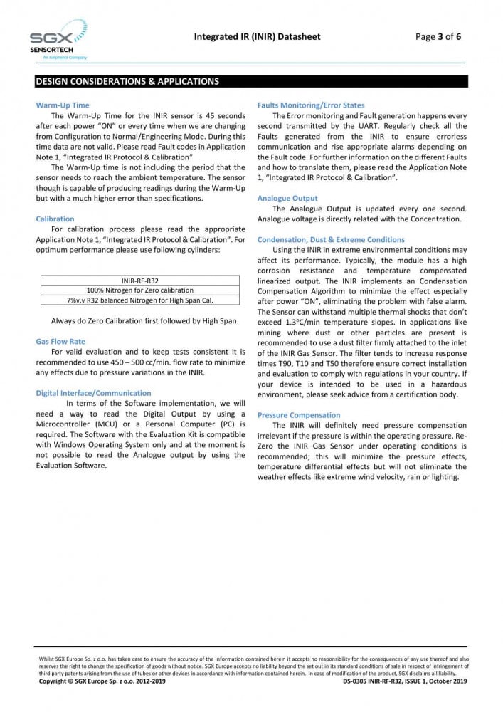 INIR-RF-R32 datasheet page 3