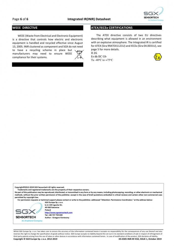INIR-RF-R32 datasheet page 6