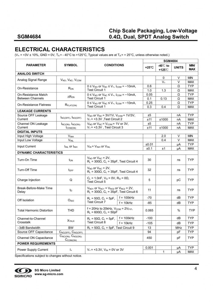 SGM4684 datasheet page 4