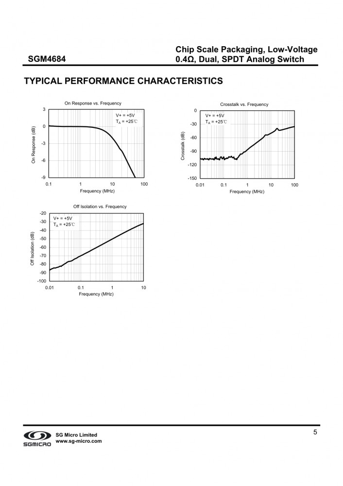 SGM4684 datasheet page 5