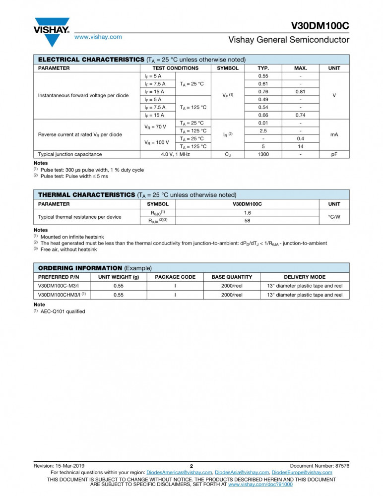 V30DM100C datasheet page 2