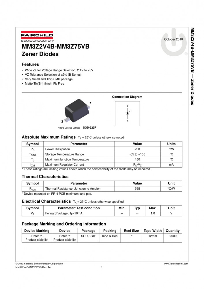 MM3Z Zener diode datasheet preview, page 2