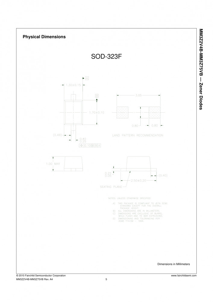 MM3Z Zener diode datasheet preview, page 6