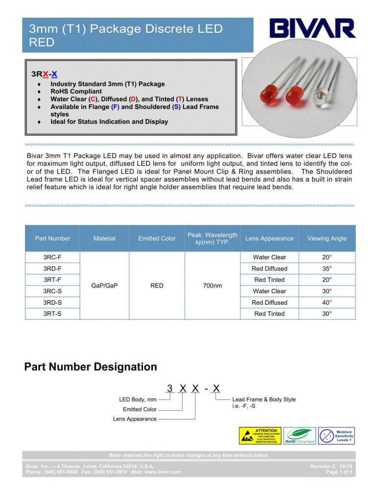 BIVAR 3RD datasheet page 1