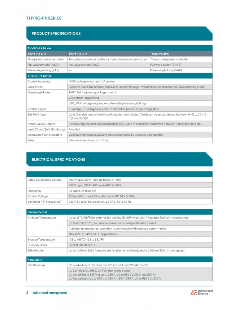THYRO-PX document page 2