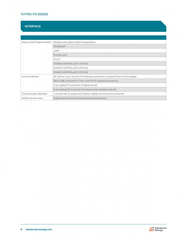THYRO-PX document page 8