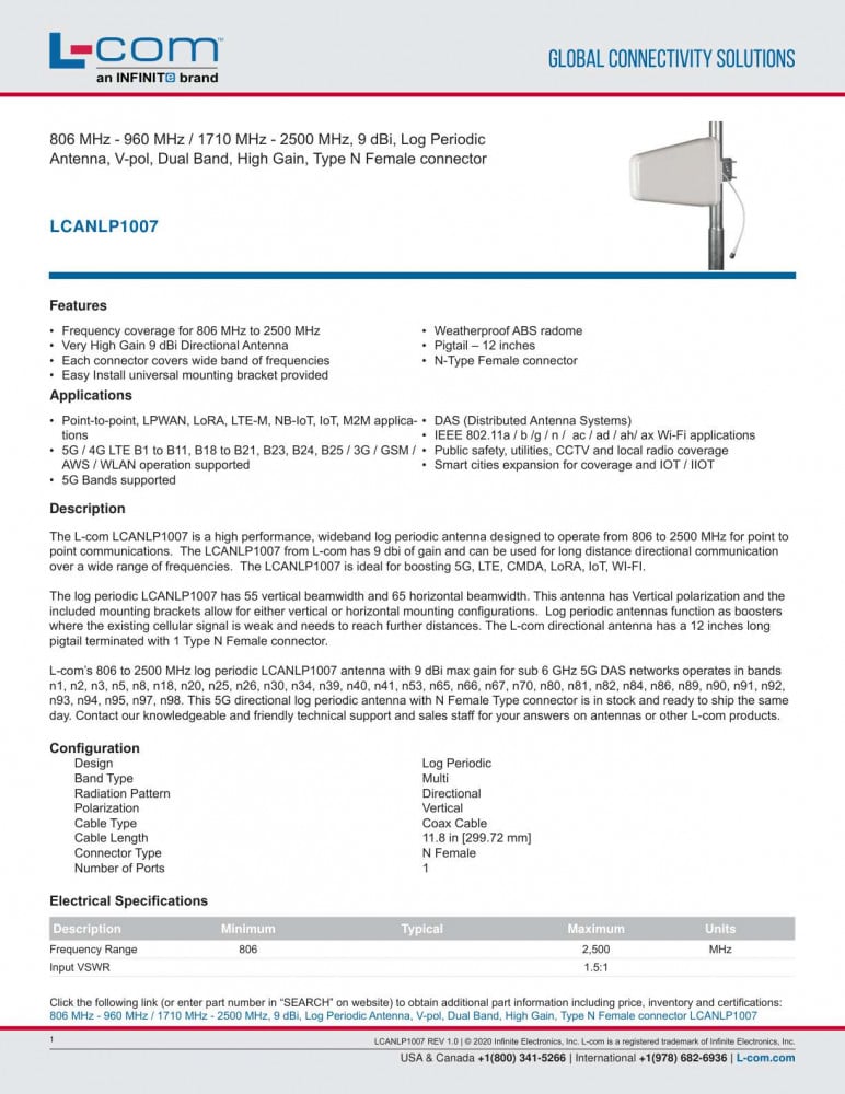 LCANLP1007 datasheet page 1