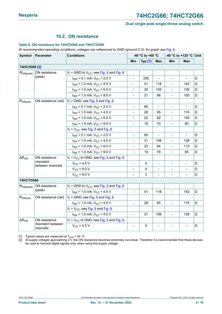 74HC2G66 datasheet page 6