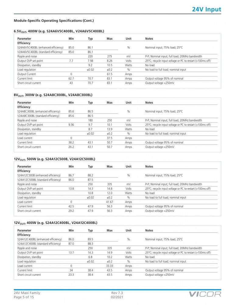 VICOR technical document page 5