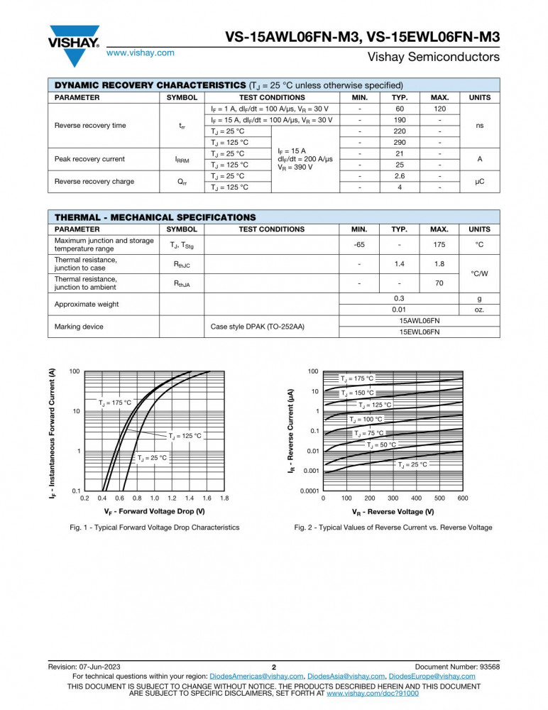 VS-15 datasheet page 2
