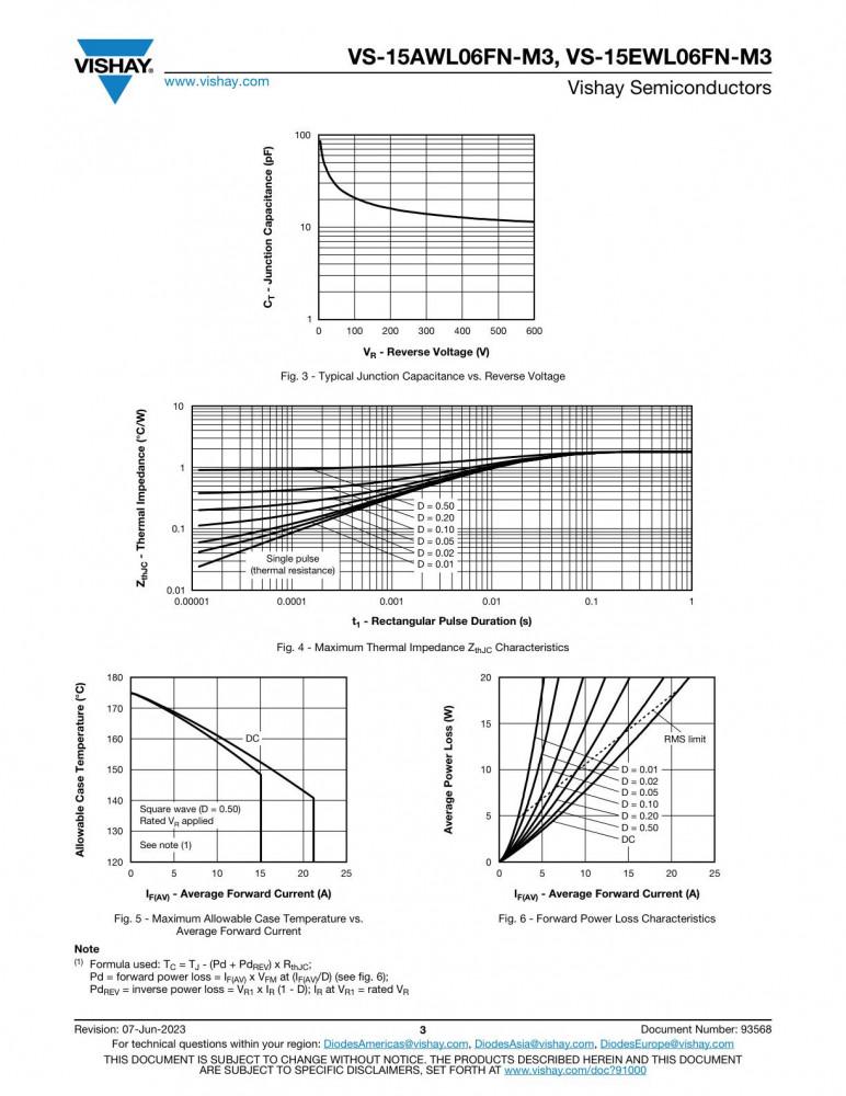 VS-15 datasheet page 3