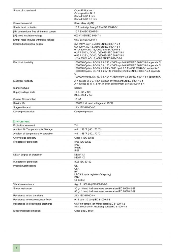 XB5AW36B5 technical document page 2