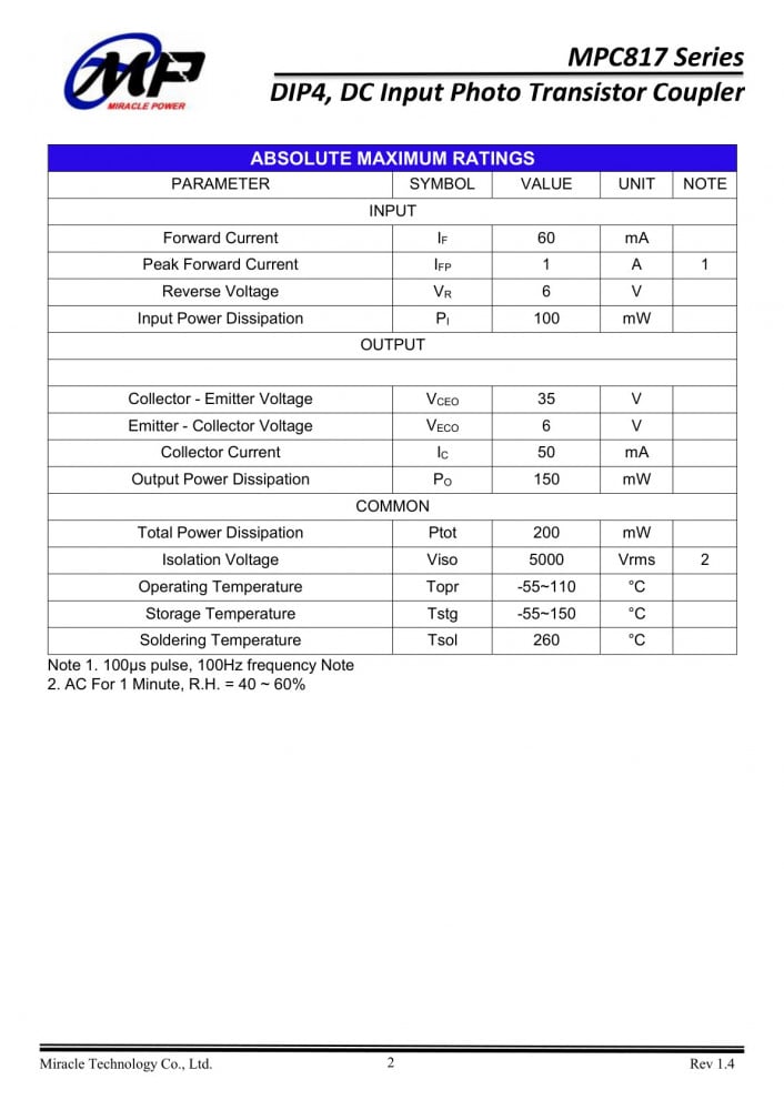 MPC817B9-FGV datasheet page 2