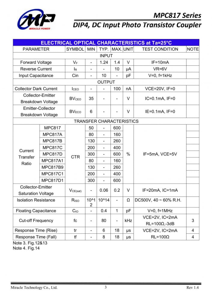 MPC817B9-FGV datasheet page 3