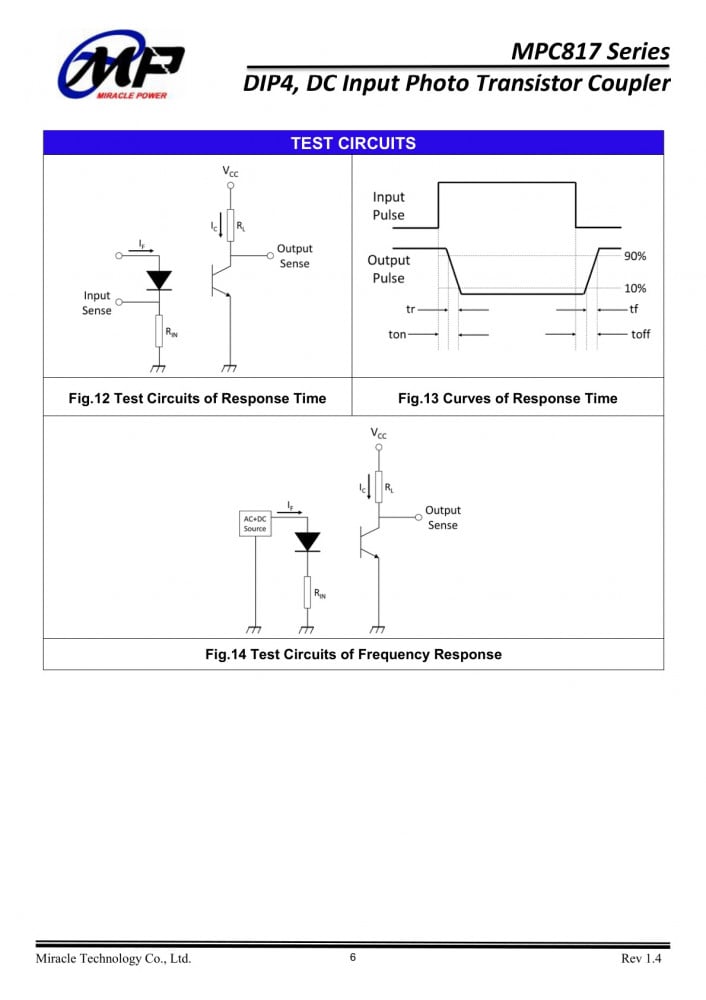 MPC817B9-FGV datasheet page 6