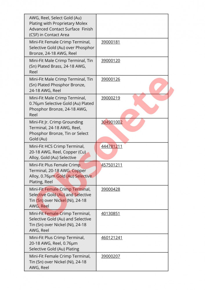 Molex 639102900 document preview, page 4