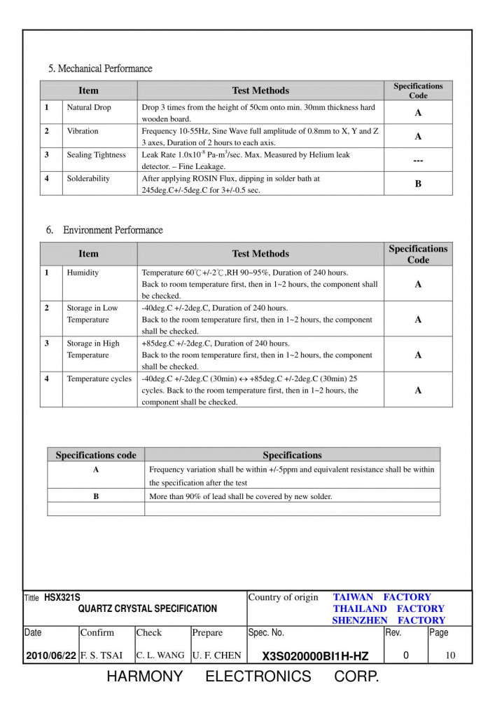 X3S020000BI1H-HZ specification page 10