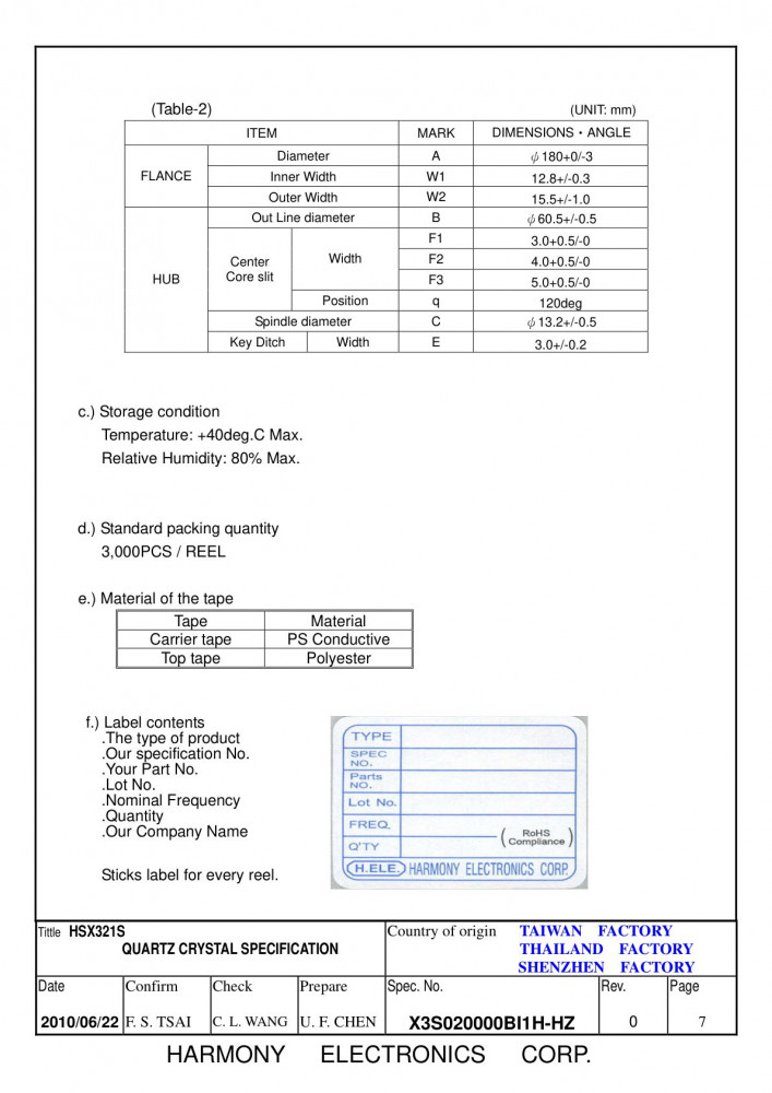 X3S020000BI1H-HZ specification page 7