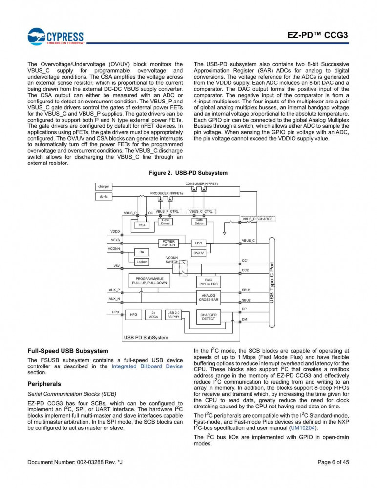 CY4531 technical document page 7