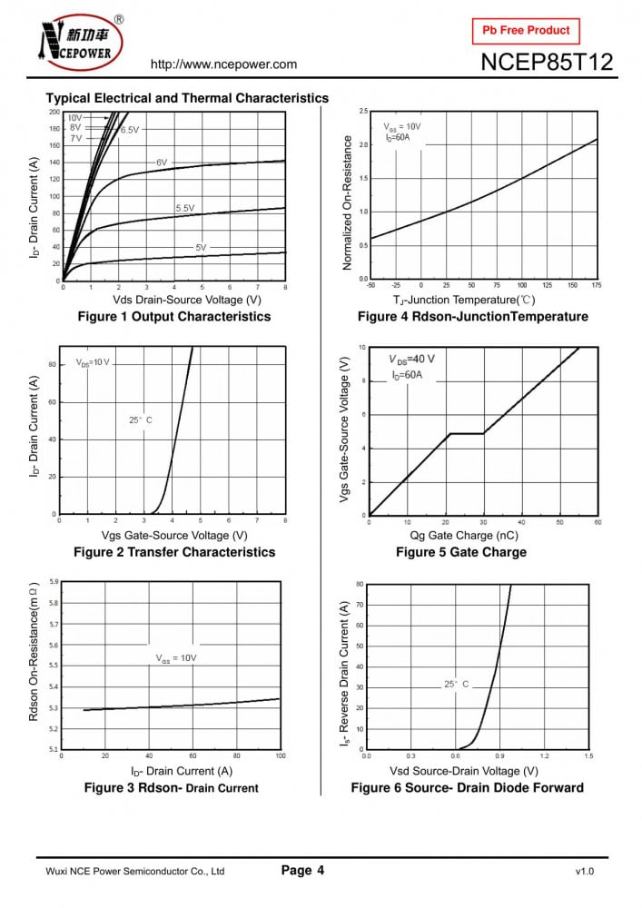 NCEP85T12 datasheet page 4