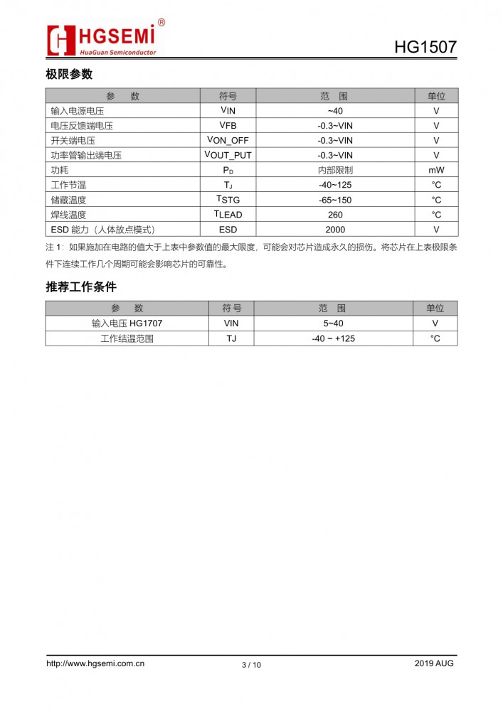 HG1507 datasheet page 3