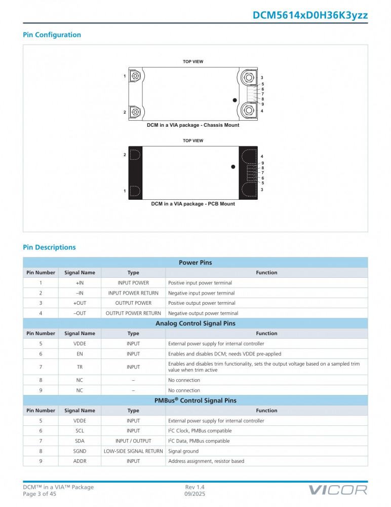 VICOR DCM5614 product document page 3