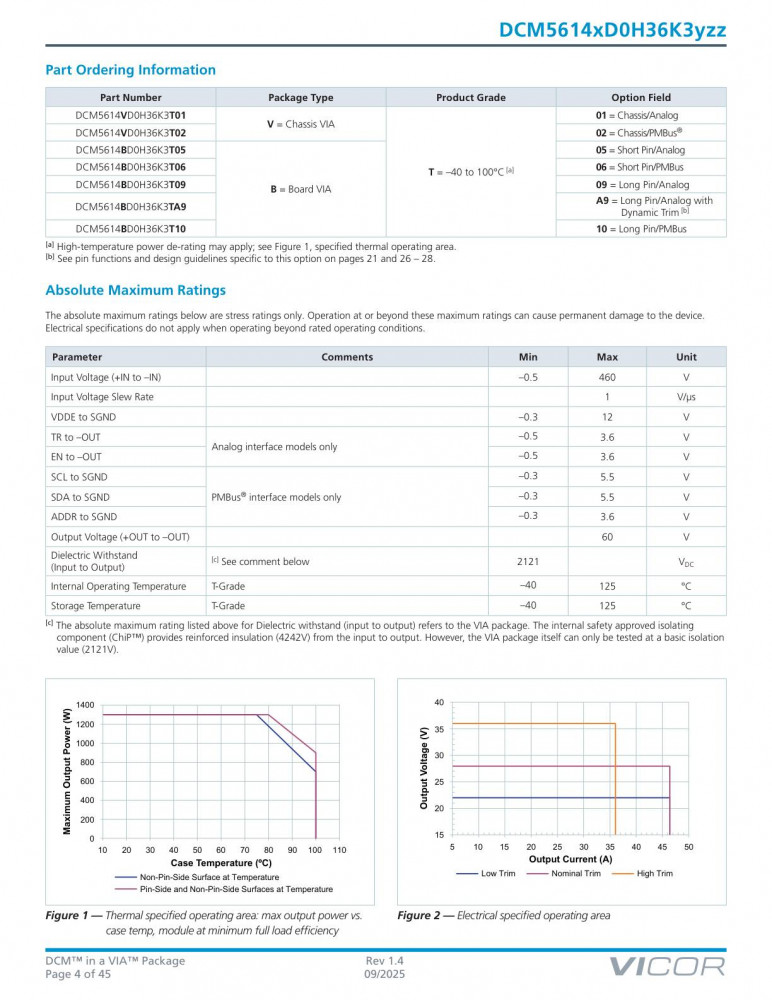 VICOR DCM5614 product document page 4
