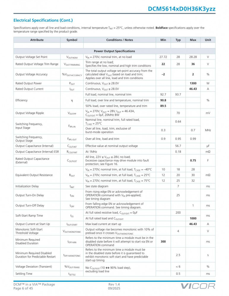 VICOR DCM5614 product document page 6