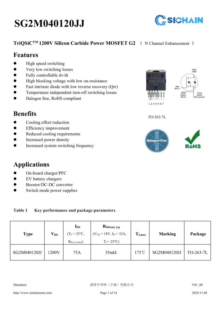 SG2M040120JJ datasheet page 1