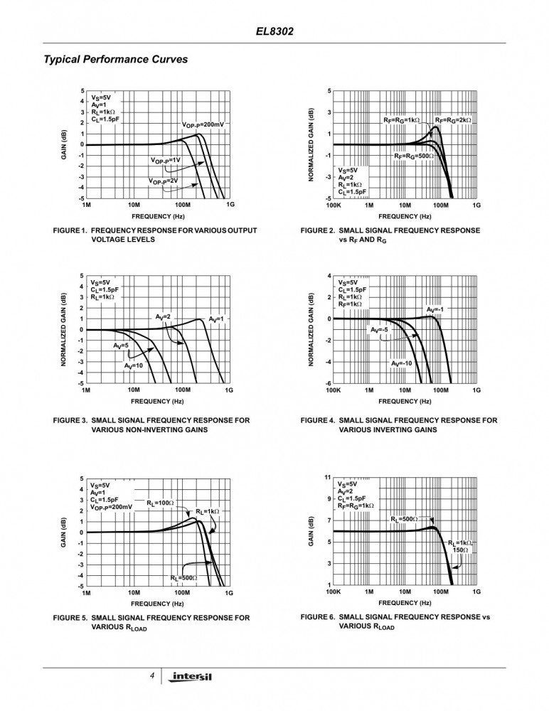 EL8302 datasheet page 4