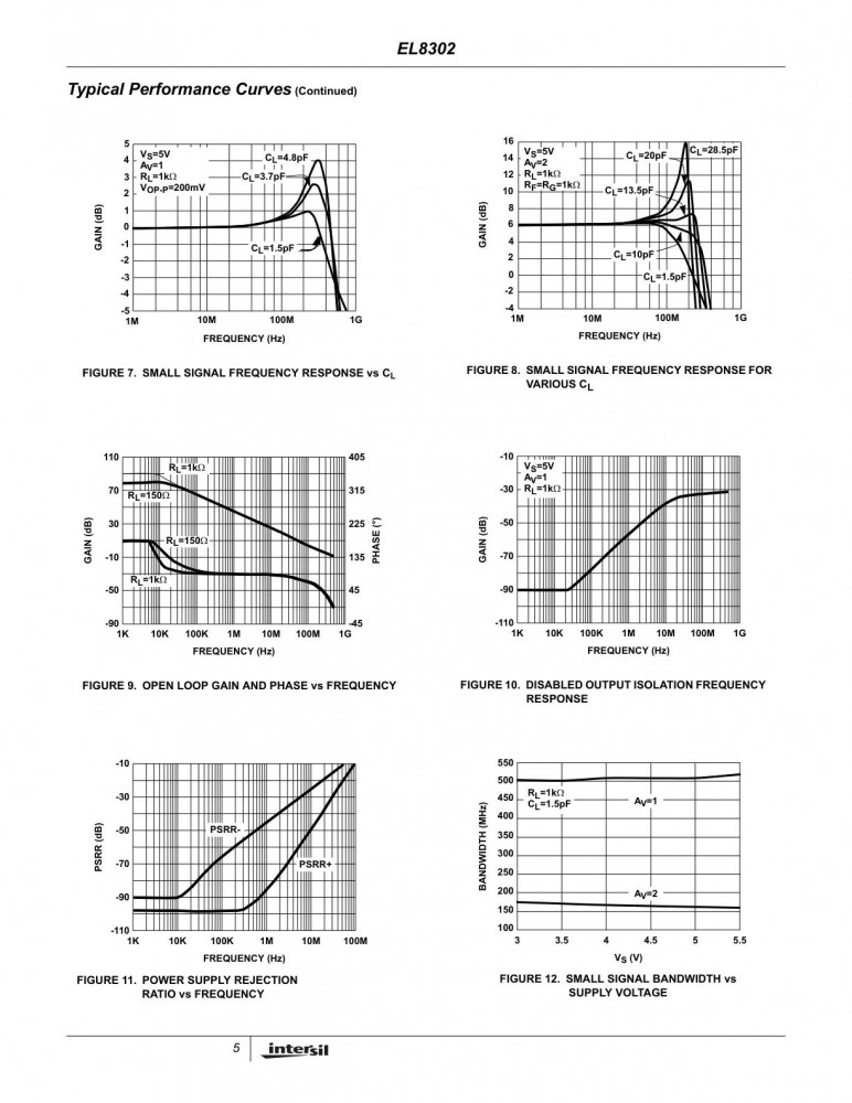 EL8302 datasheet page 5