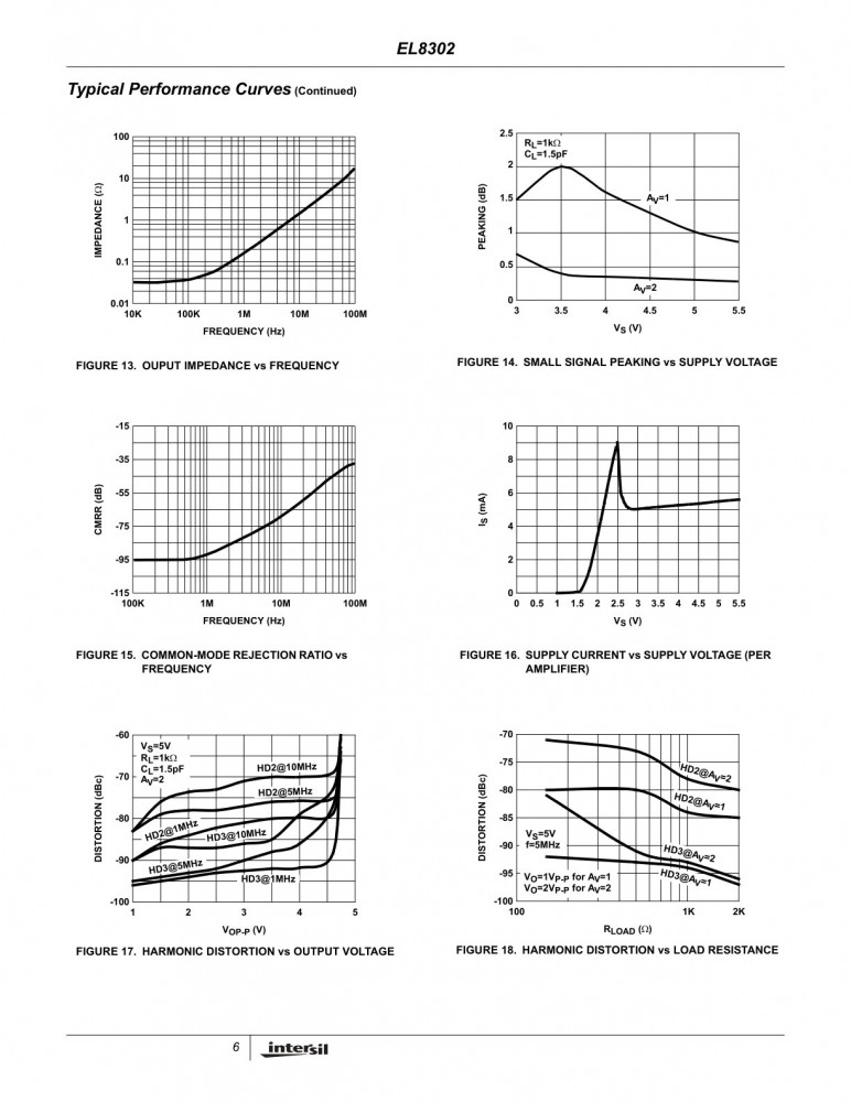 EL8302 datasheet page 6