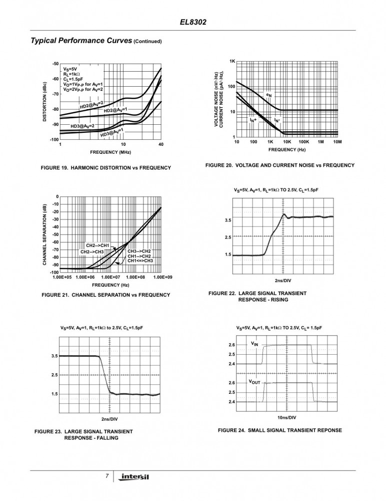 EL8302 datasheet page 7