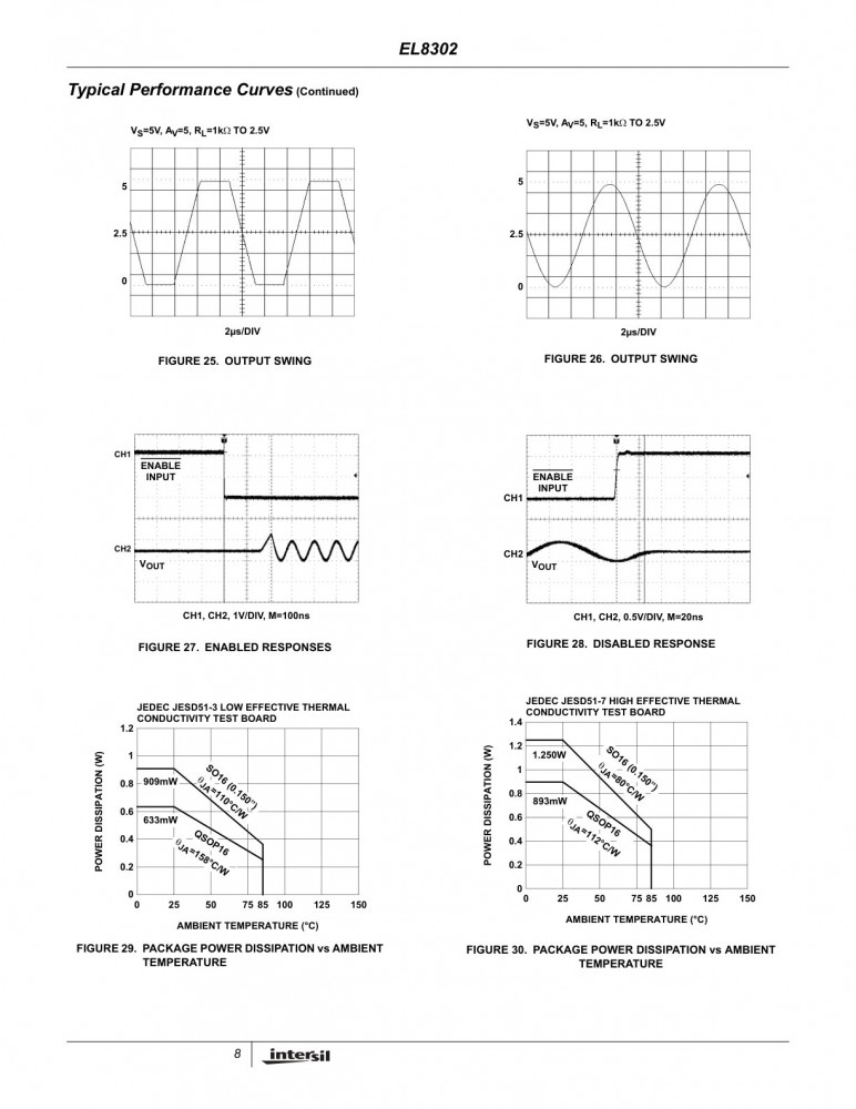 EL8302 datasheet page 8