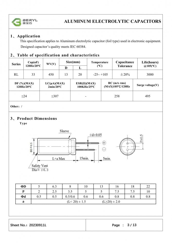 BERYL RL datasheet page 3
