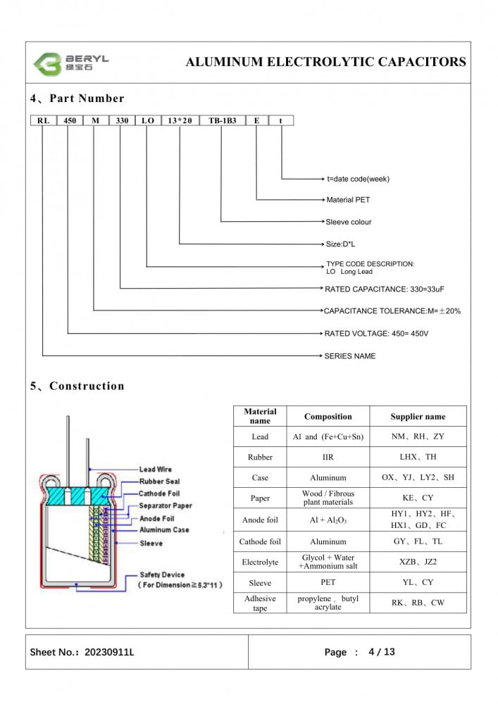BERYL RL datasheet page 4