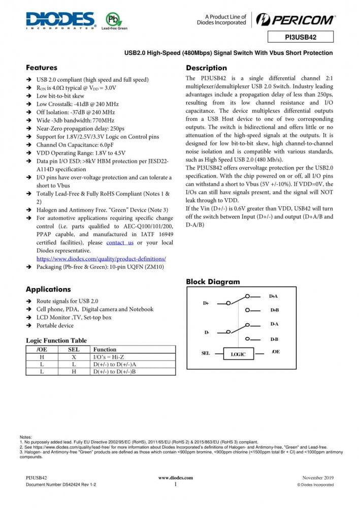 PI3USB42ZMEX datasheet page 1