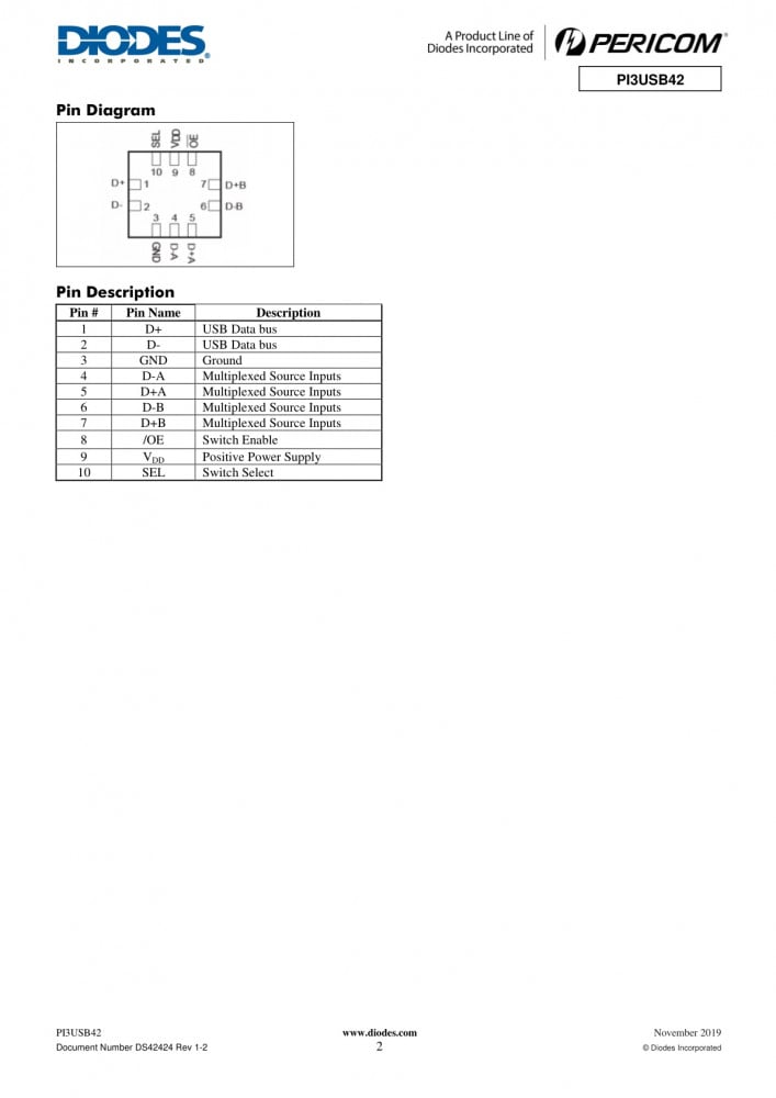 PI3USB42ZMEX datasheet page 2