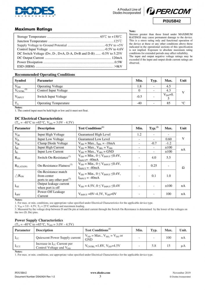 PI3USB42ZMEX datasheet page 3