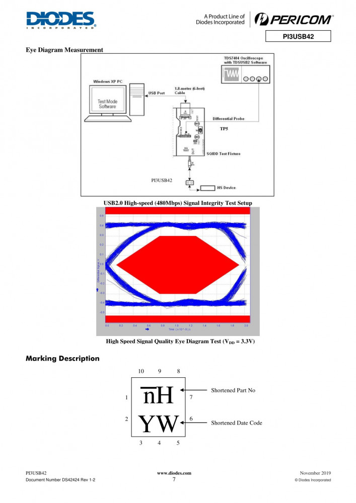 PI3USB42ZMEX datasheet page 7