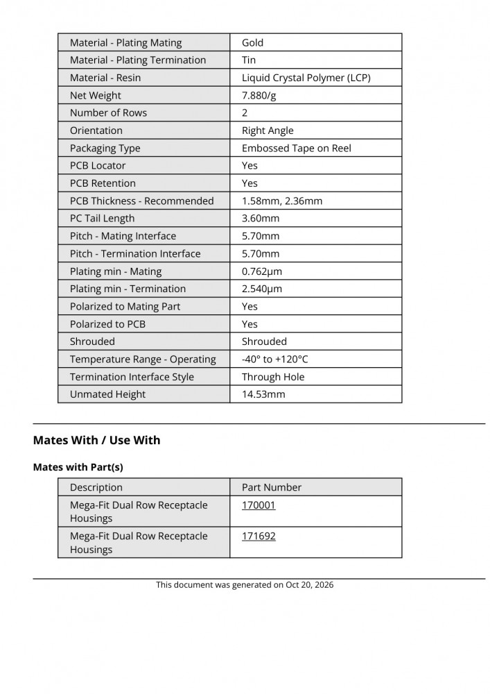 Technical document preview 3 for MOLEX 1720641912