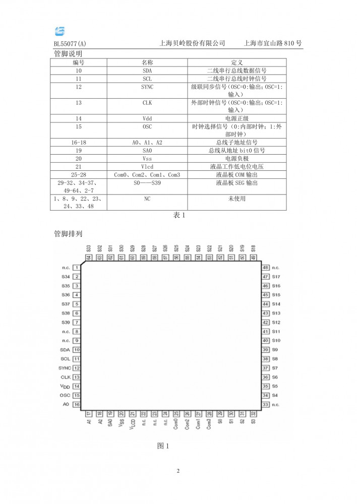 BL55077 datasheet page 2