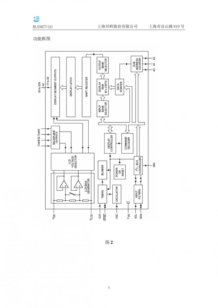 BL55077 datasheet page 3