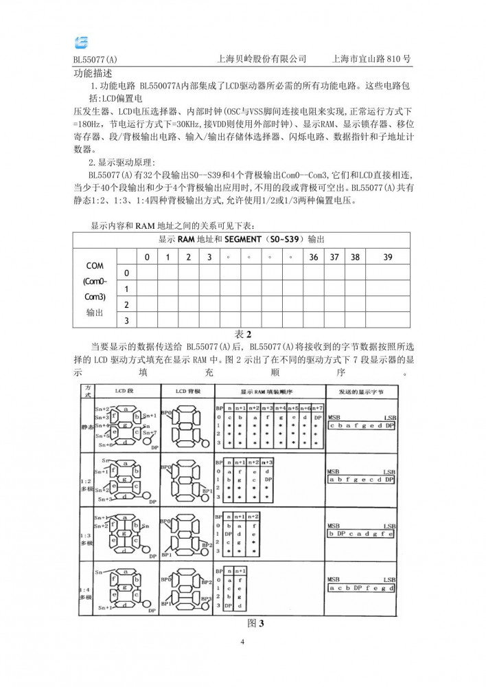 BL55077 datasheet page 4